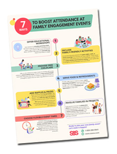 Family Engagement Night Event Kits